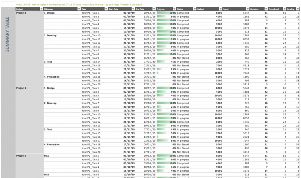 Tools Management Pro - Wajah Sales